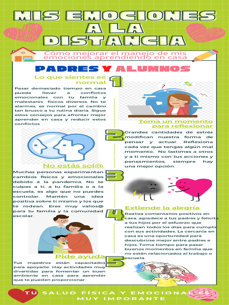 Infografía Emociones Descargar Gratis Pdf Las Emociones Sicología