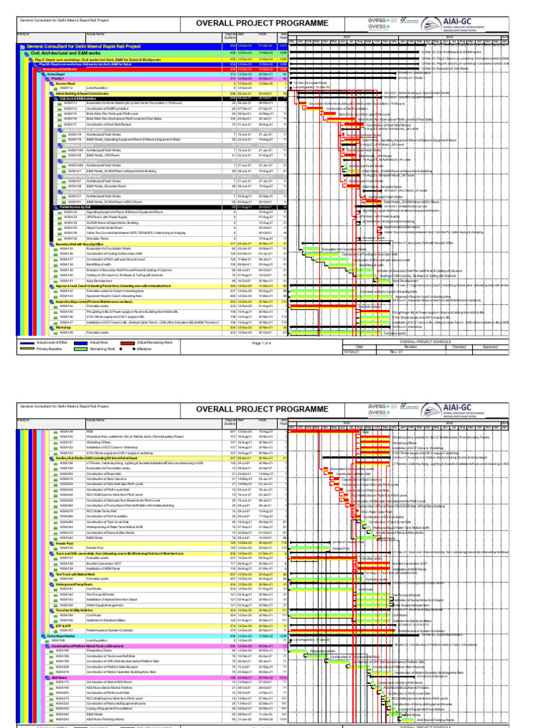 Depot Activities - Stage 1 | PDF | Civil Engineering