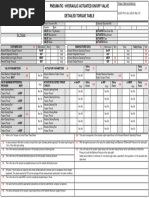 Iso 5210 2017 | PDF | Actuator | International Organization For ...