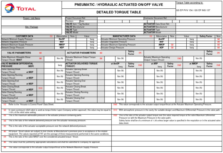 Gs Ep PVV 154 01 en Appendix 10 | PDF | Valve | Actuator