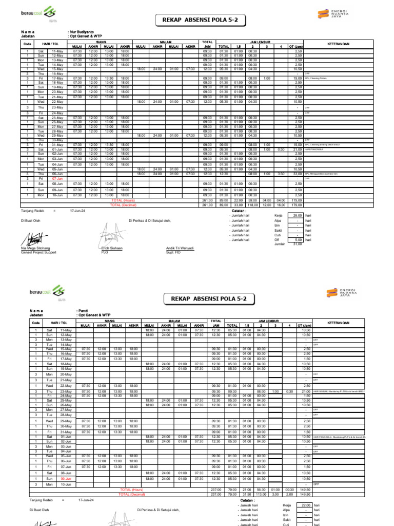 Rekap Absensi Operator - MBB Mei - Juni 2024 | PDF