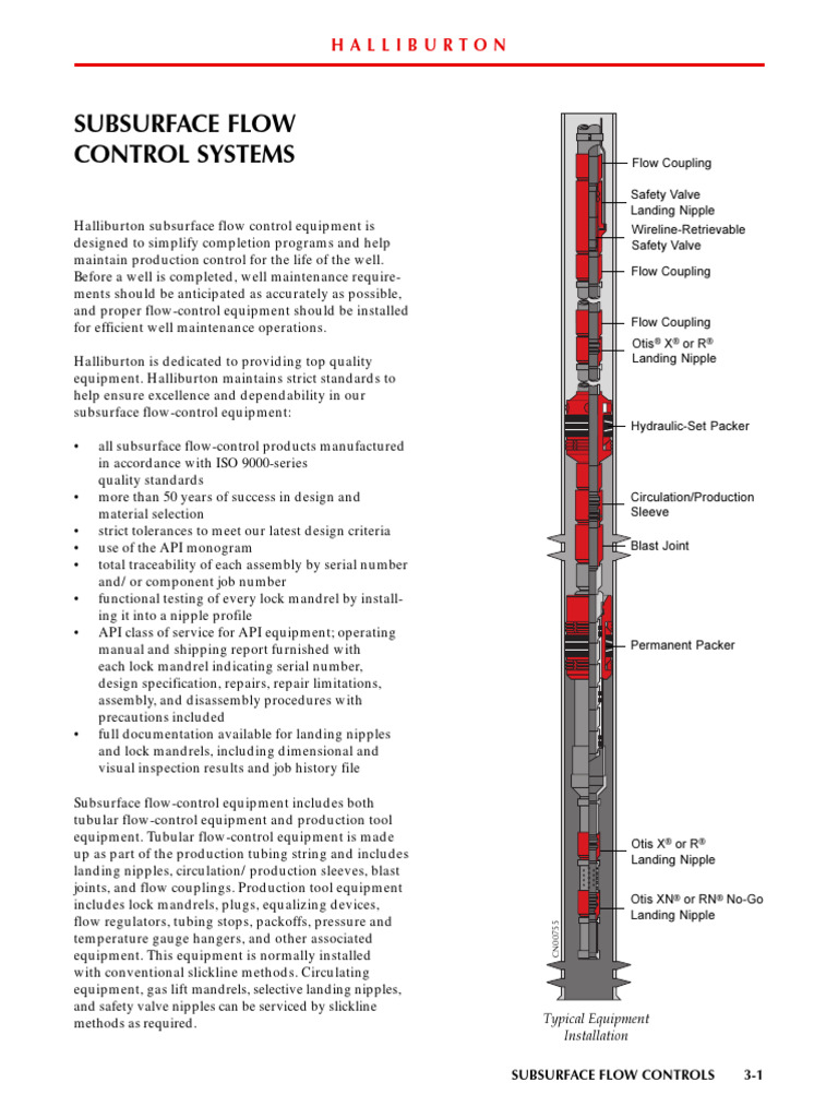 Halliburton Subsurface Flow Controls | PDF