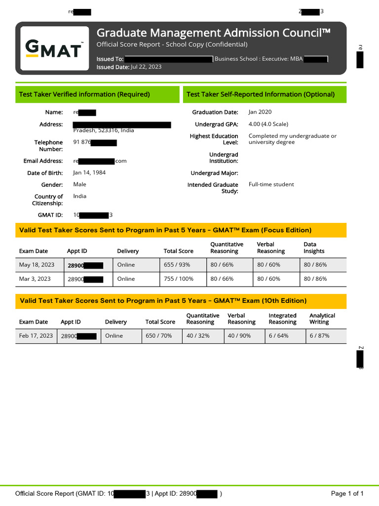 Gmat School Score Report - Sample July 1 2024 | PDF | Graduate ...