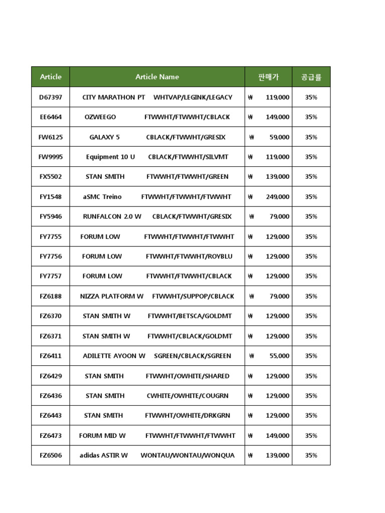 Korean Sneaker Price List | PDF | Adidas