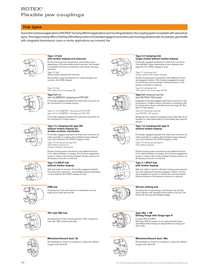 ROTEX | Download Free PDF | Mechanical Engineering | Machines