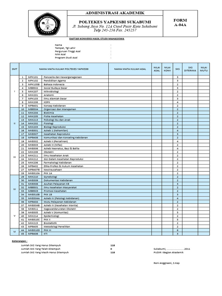 Daftar Konversi Hasil Studi Mahasiswa | PDF