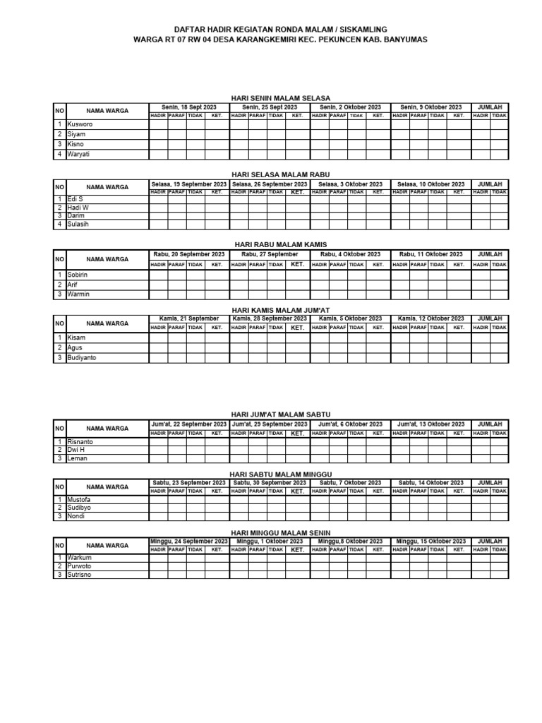Daftar Hadir Ronda Malam RT 07 Karangkemiri | PDF | Olahraga & Rekreasi