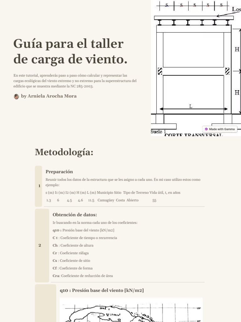 Guia para El Taller de Carga de Viento | PDF