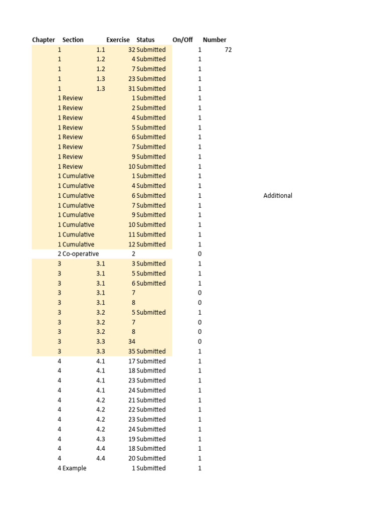 Triola Submitted | PDF