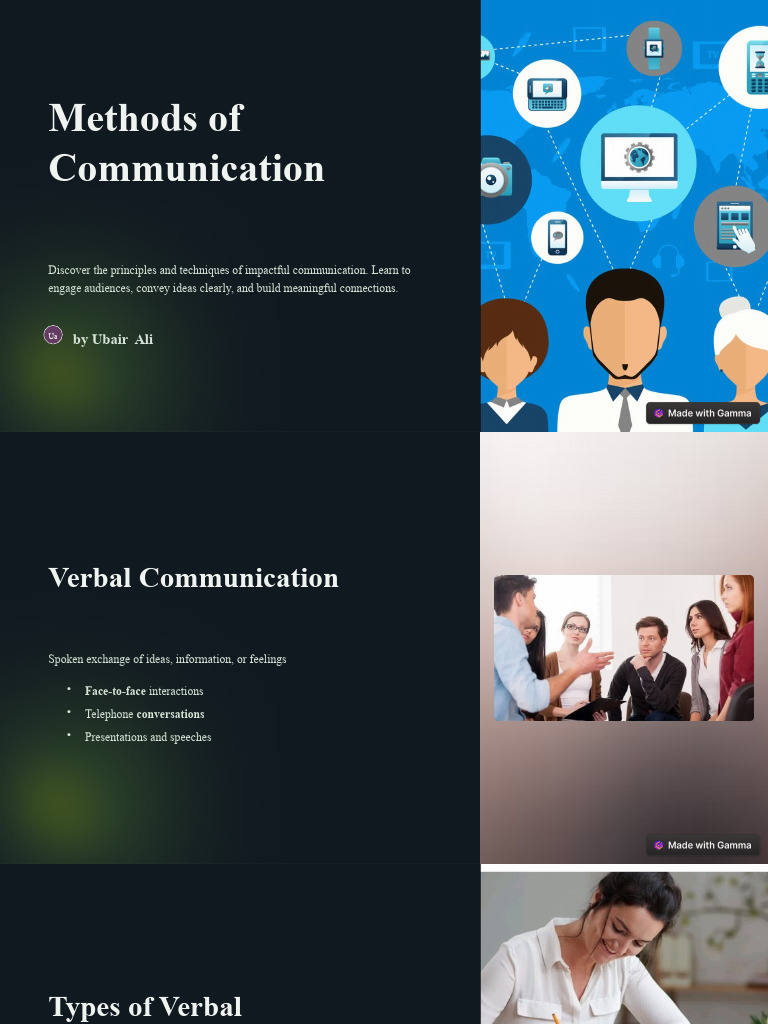 Methods of Communication | PDF | Nonverbal Communication | Communication