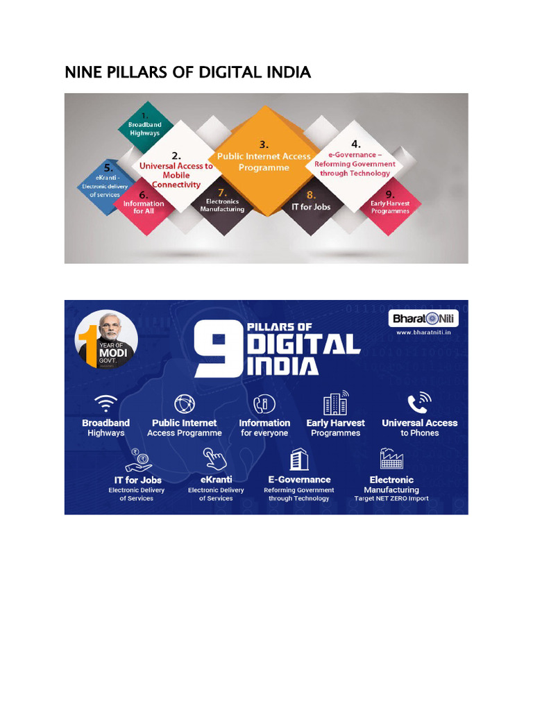 Nine Pillars of Digital India | PDF | Cloud Computing | Governance
