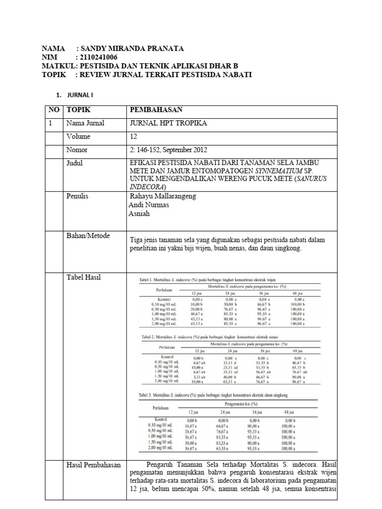 Sandy Miranda Pranata - 2110241006 - Tugas Pestisida Review Jurnal | PDF