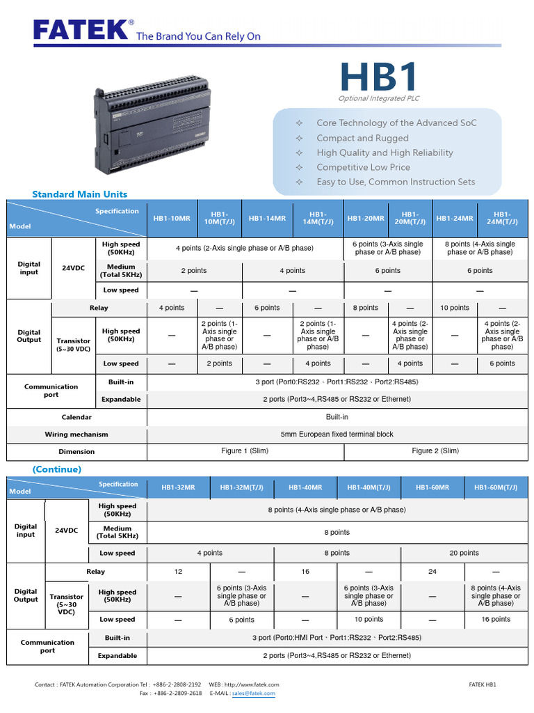 HB1 PLC Catalog en | PDF | Programmable Logic Controller | Electromagnetism