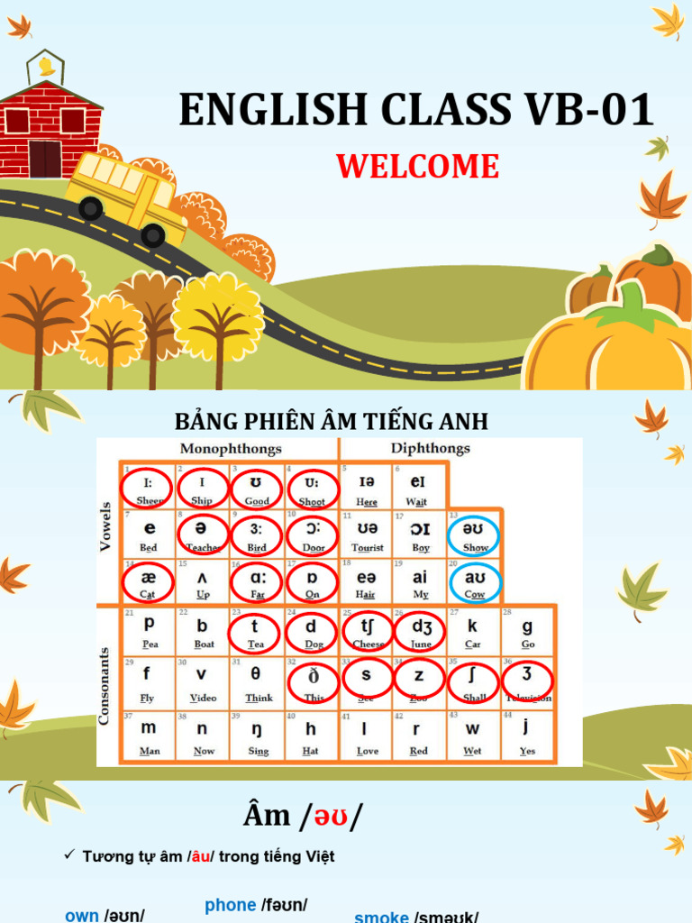 English Class Vb-01: Welcome | PDF | Language Arts & Discipline