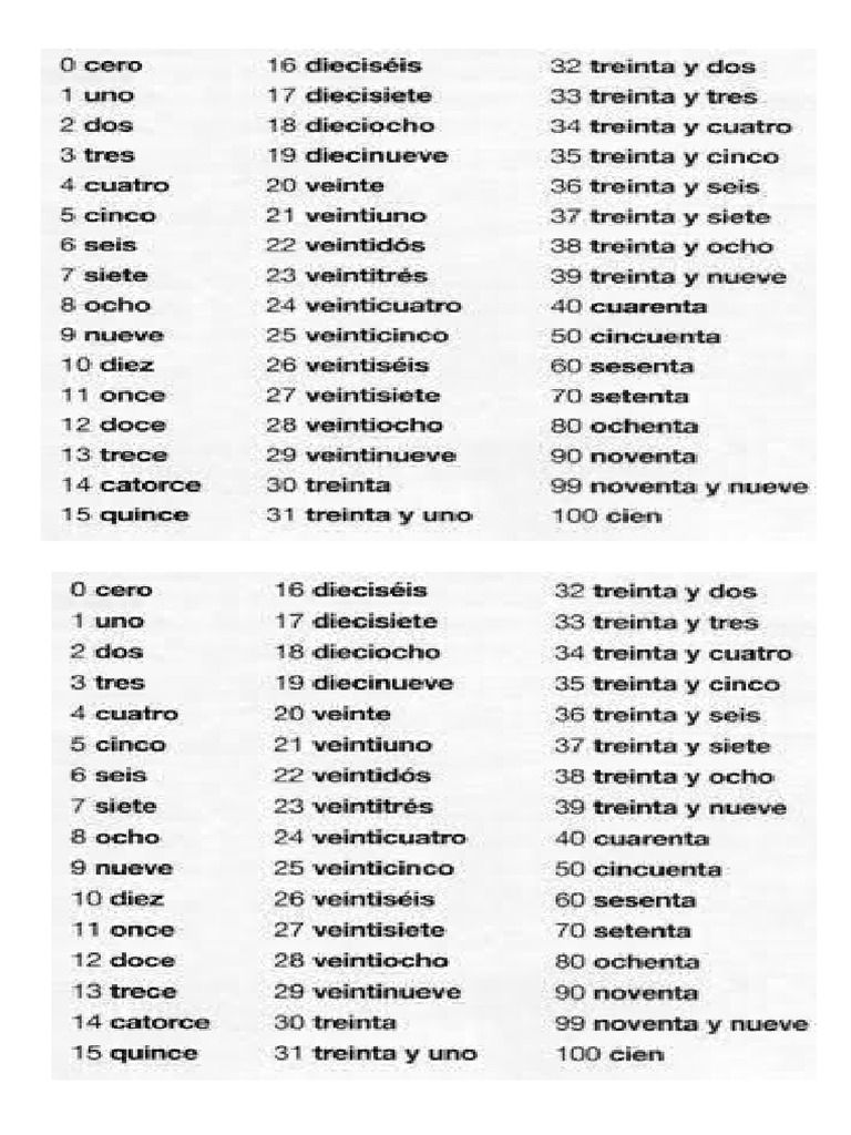 Numeros con nombre del 0 -100 | PDF