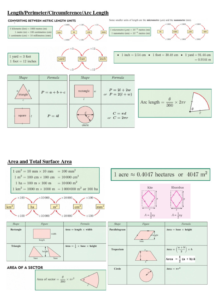 Measurement Formula Sheet | PDF | Science & Mathematics