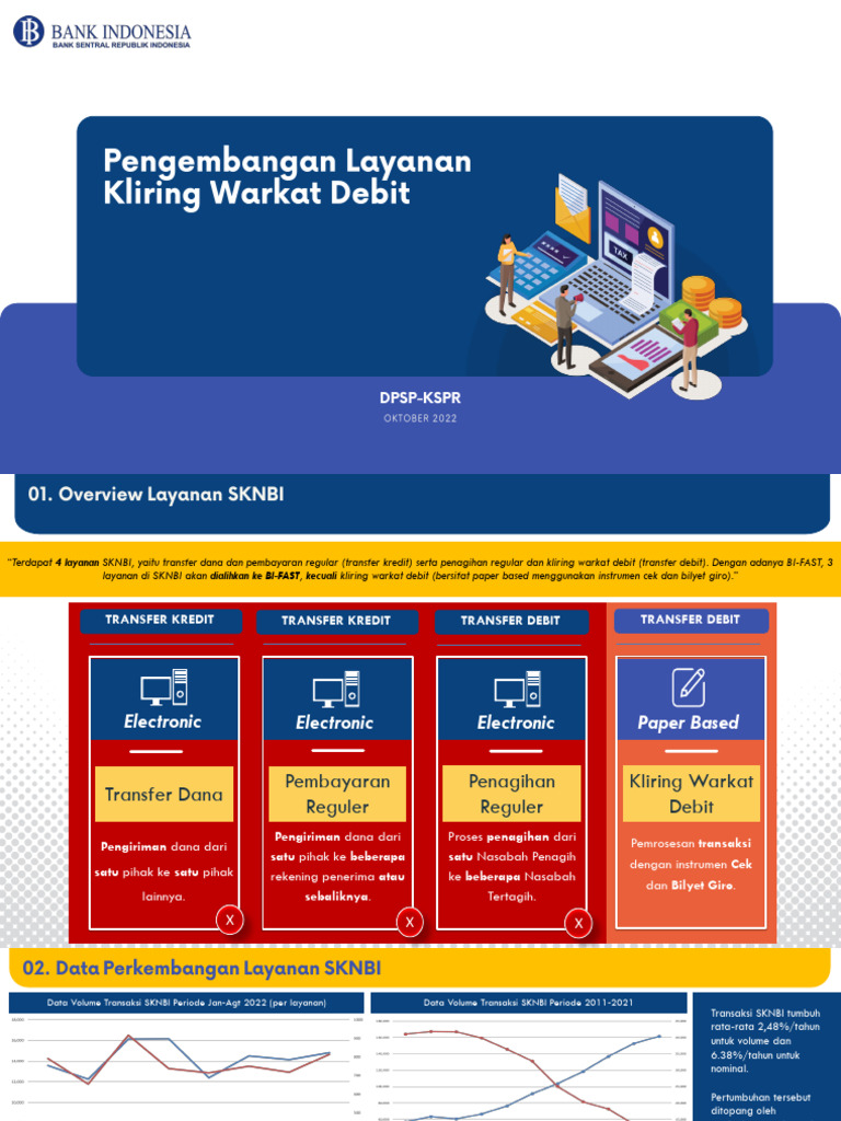 Materi KPDHN - KSPR | PDF