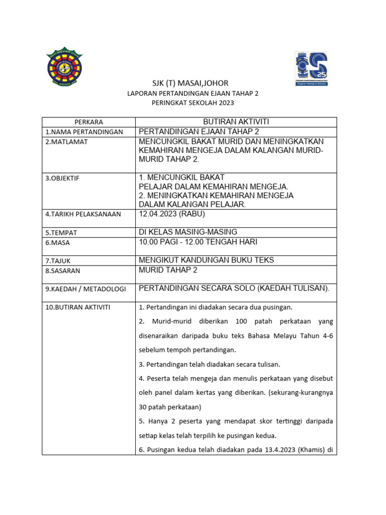 Laporan Pertandingan Ejaan 2023 | PDF