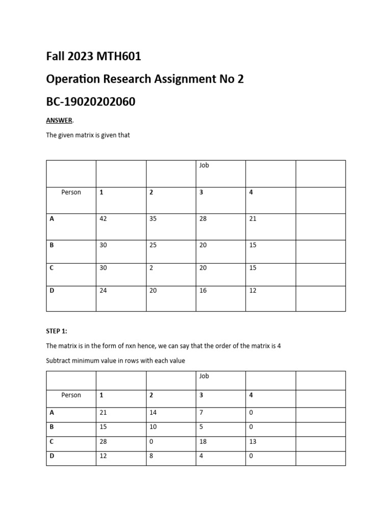 mth601 - 2 bc190202060 | PDF | Algorithms | Mathematics