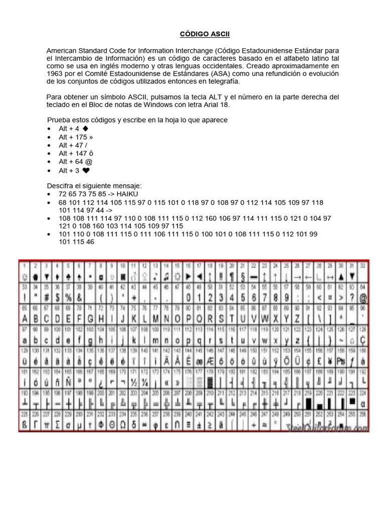 Guía ASCII: Códigos y Mensajes Ocultos | PDF