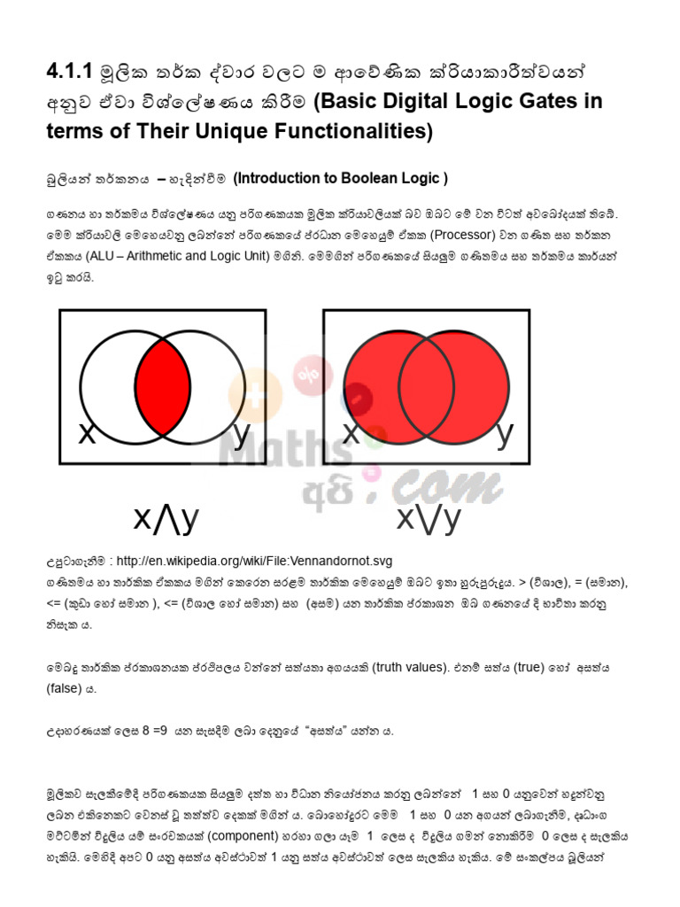 Ict Papers Pack | PDF