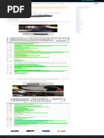 BMW E39 Wiring Diagrams | PDF