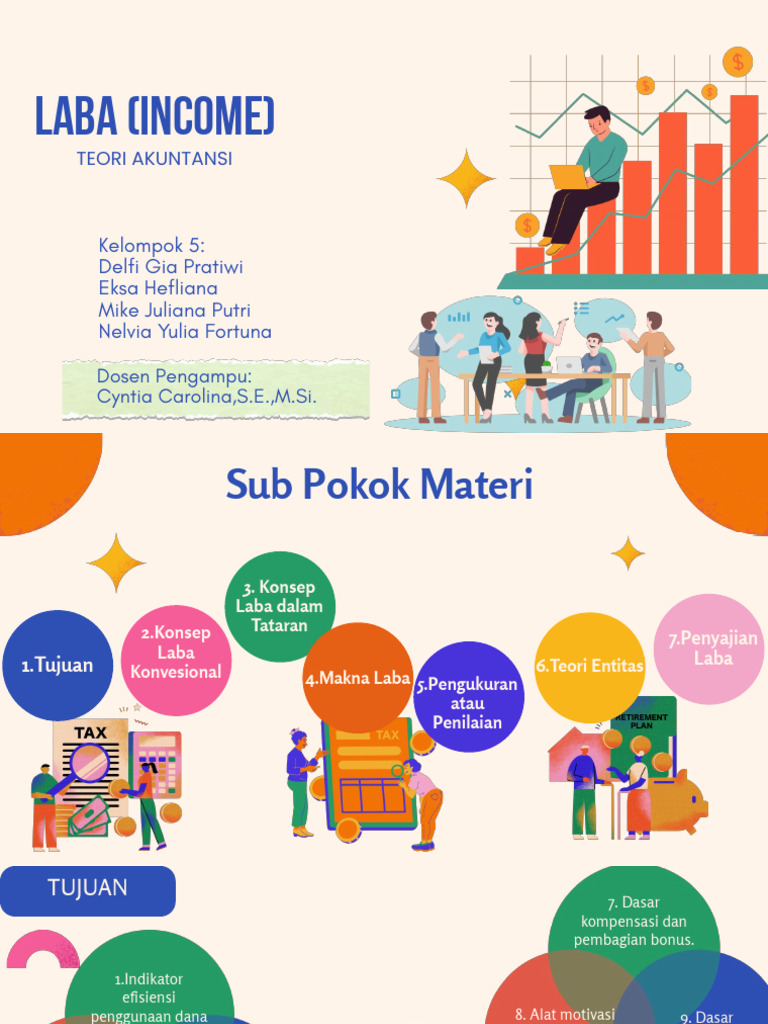 Pertemuan 11 - Kelompok v - Konsep Laba | PDF
