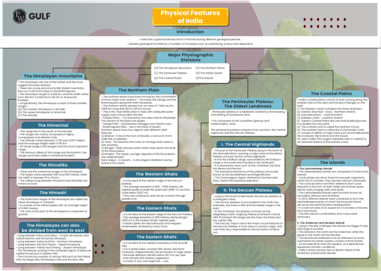 Physical Features of India - Mind Map | PDF | Himalayas | Physiographic ...