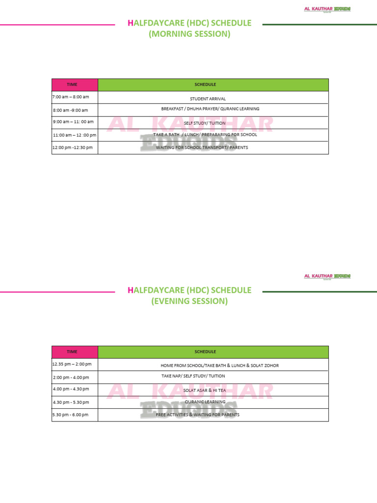 JADUAL HDC | PDF