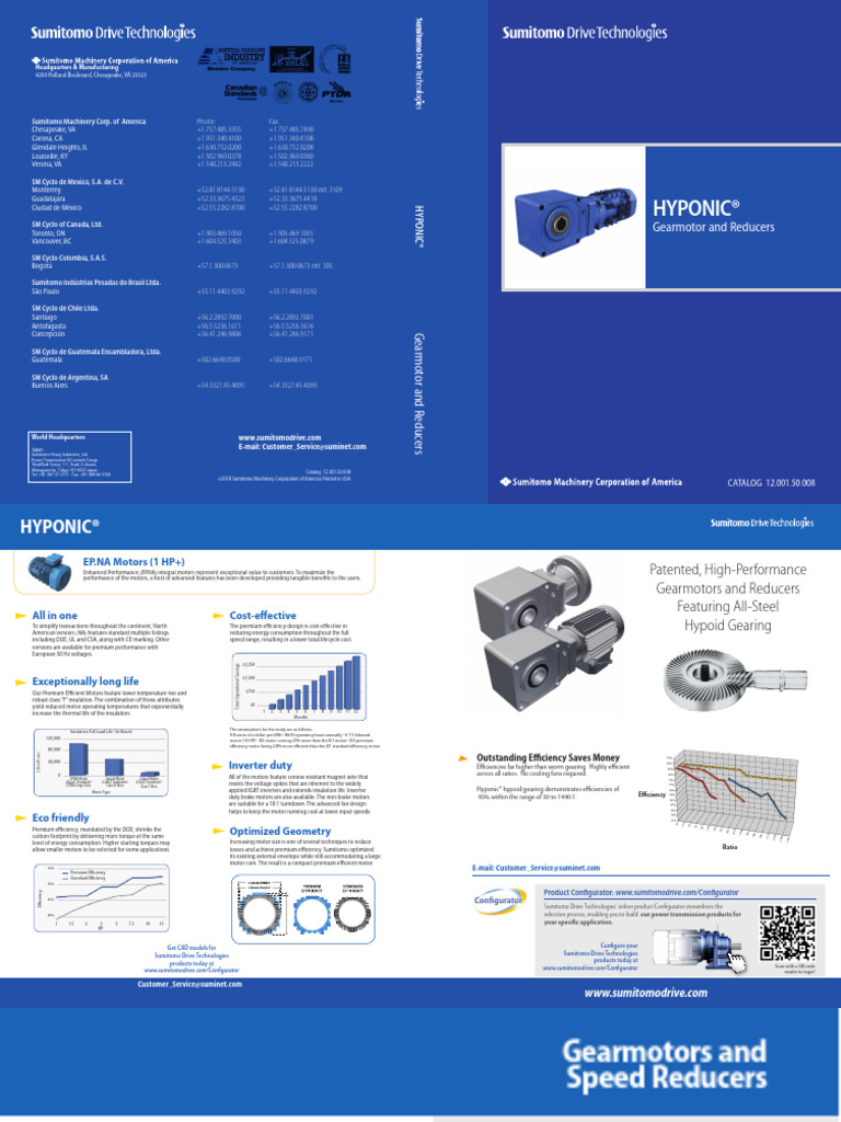 Hyponic Full Catalog | PDF | Electric Motor | Gear