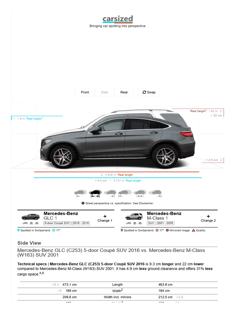 Dimensions - Mercedes-Benz GLC Coupe 2016-2019 vs. Mercedes-Benz M ...