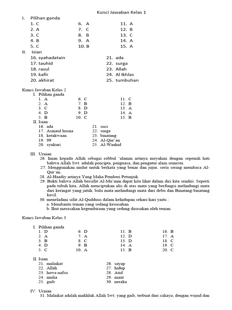 Kunjab PAS Akidah - 2023 MDTA | PDF