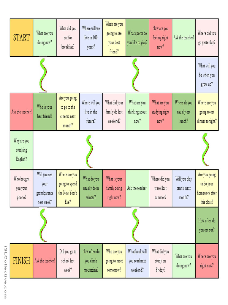 Tenses Board Game | PDF | Meal