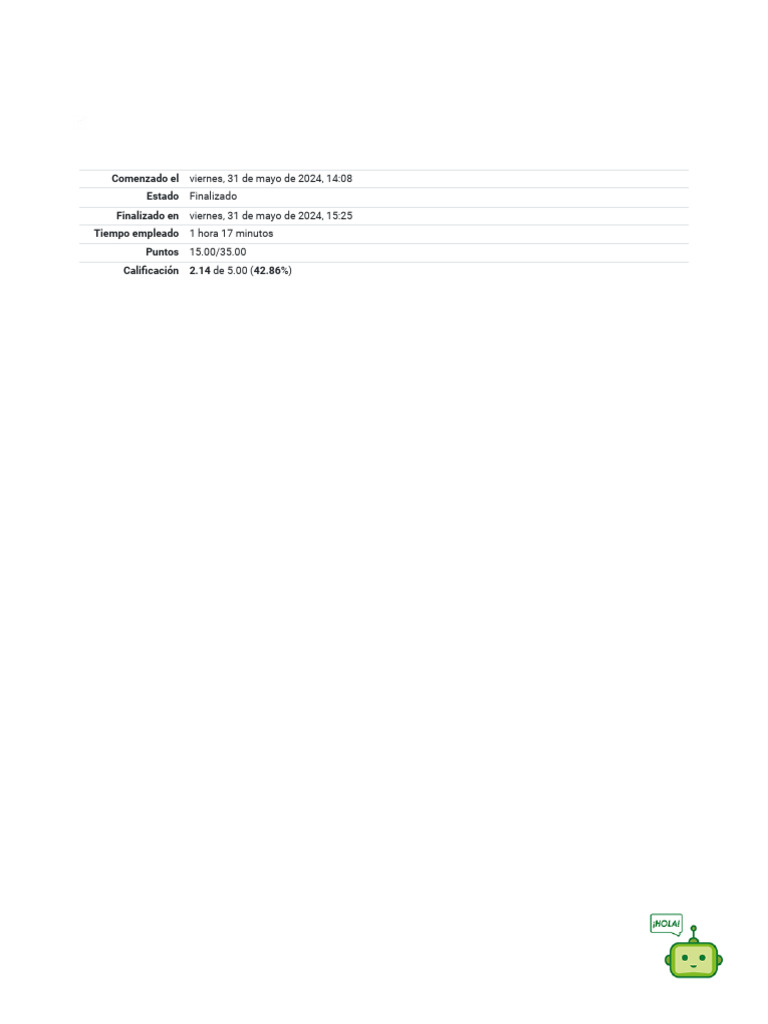 Prueba Razonamiento Cuantitativo - Revisión Del Intento - Cdigital ...