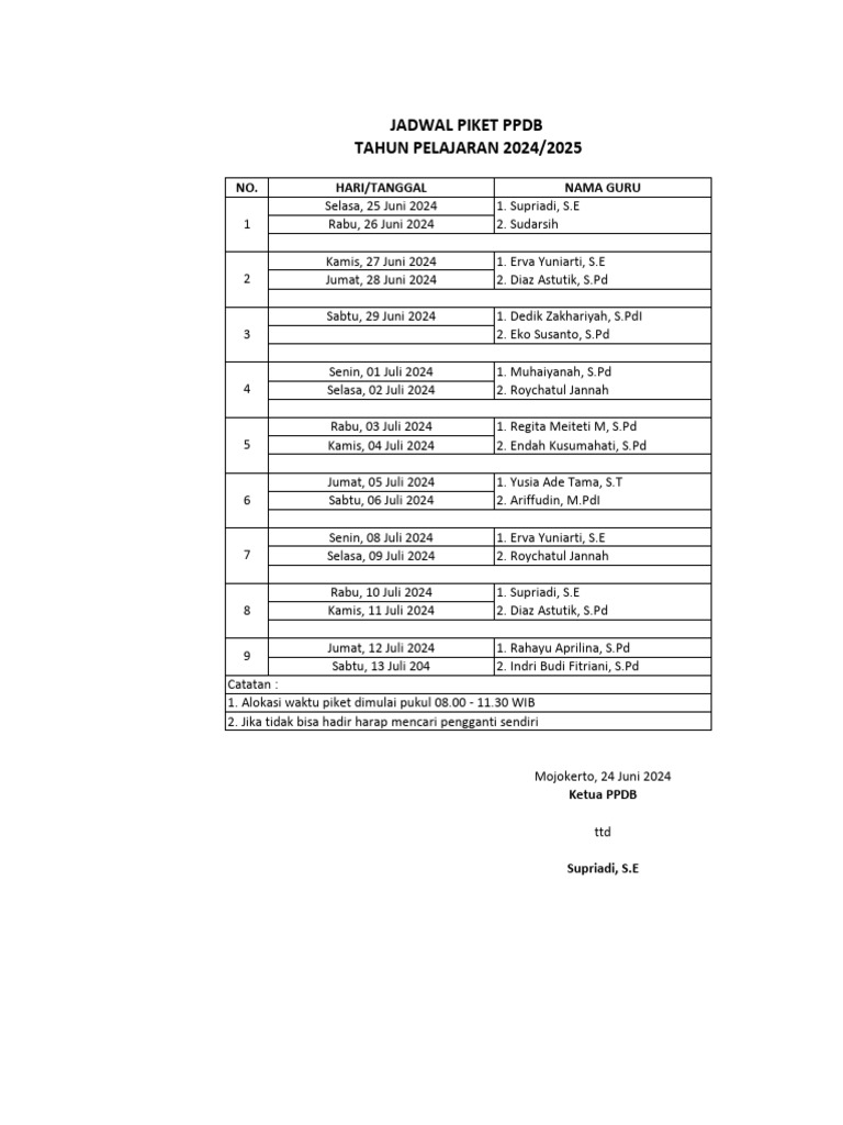 PIKET PPDB NEW 2024-2025 | PDF