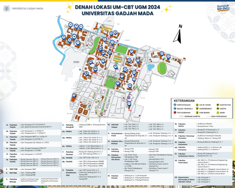 Map UM UGM 2024 | PDF
