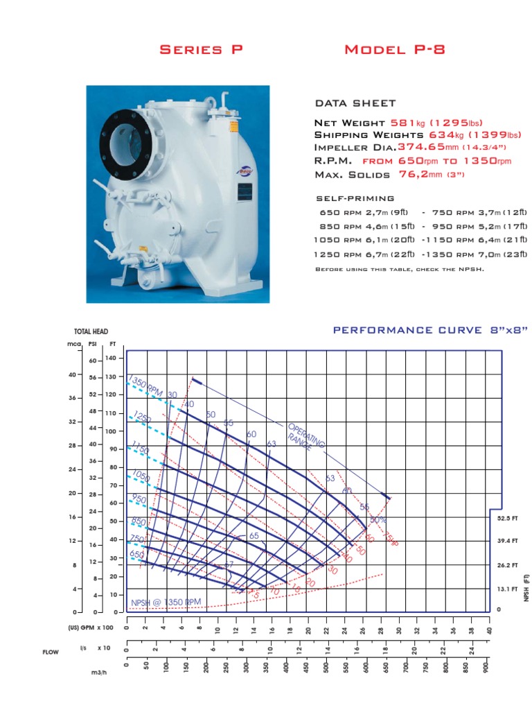 8"x8" Pump Performance Data Sheet | PDF