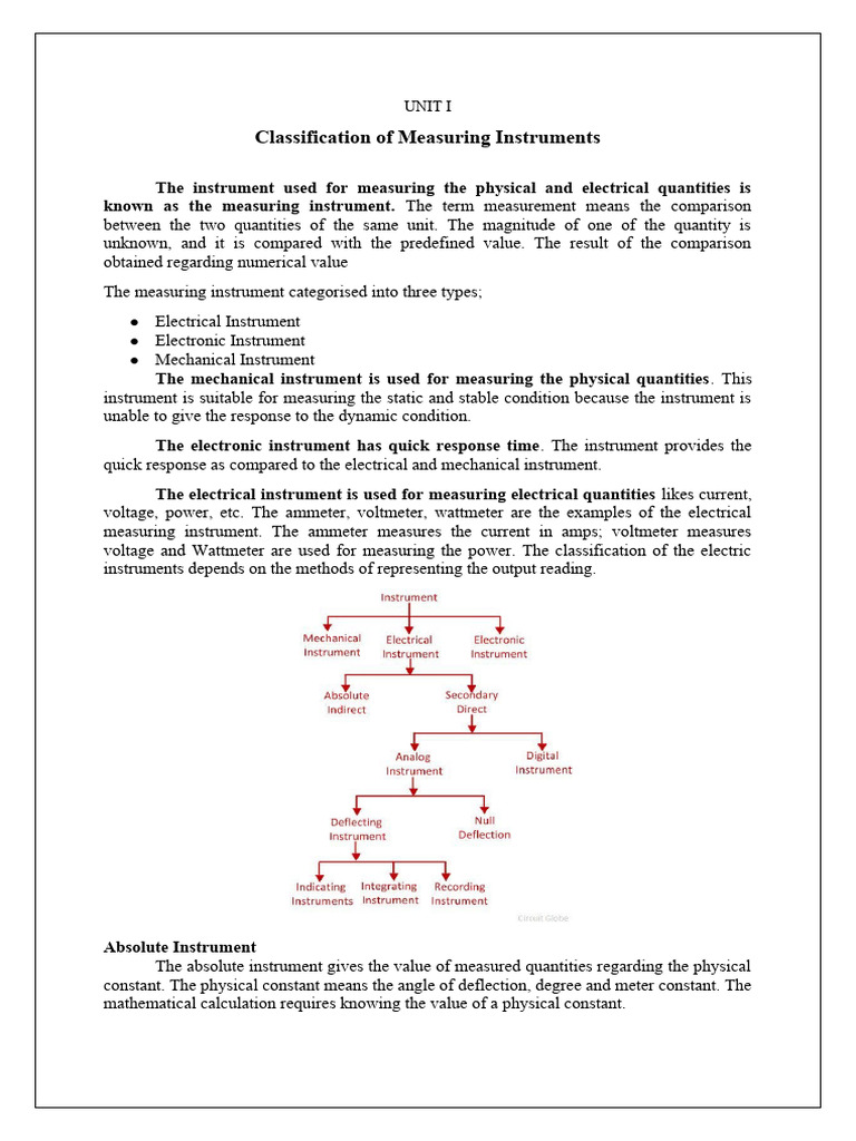 Classification Of Measuring Instruments Pdf Observational Error Electromagnetic Induction