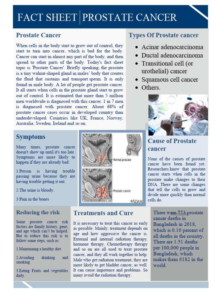 Rawshan Tabbasum Etika Asg 2 Bio | PDF | Cancer | Prostate