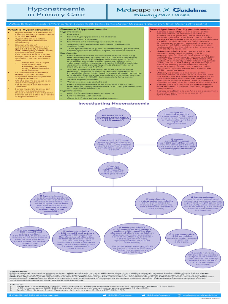 Hyponatraemia in Primary Care | PDF | Diseases And Disorders | Medical ...