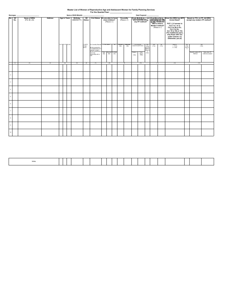 Exercise 1 - WRA MasterList | PDF