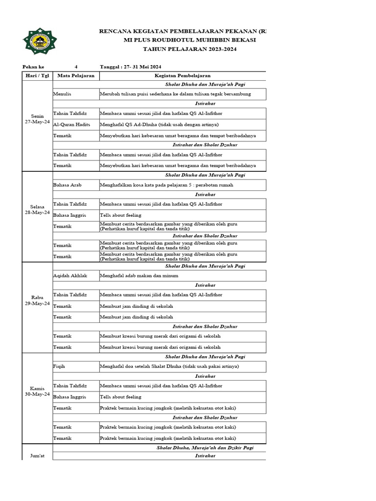 RKPP Kelas 2 Pekan 4 (27-31 Mei 2024) | PDF