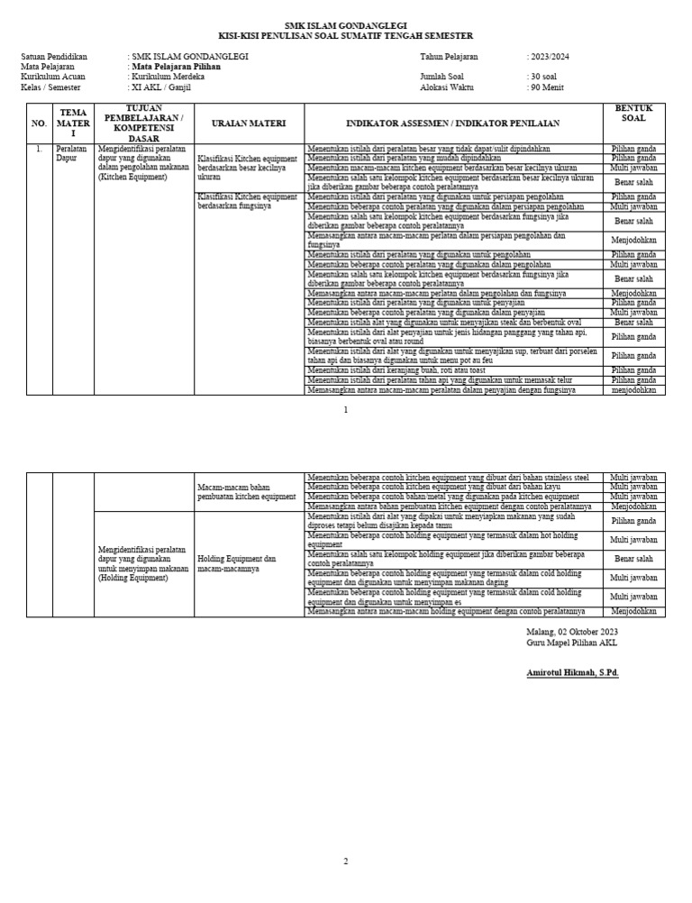 Kisi-Kisi Mapel Pilihan Xi Akl Sts Ganjil 2023-2024 | PDF