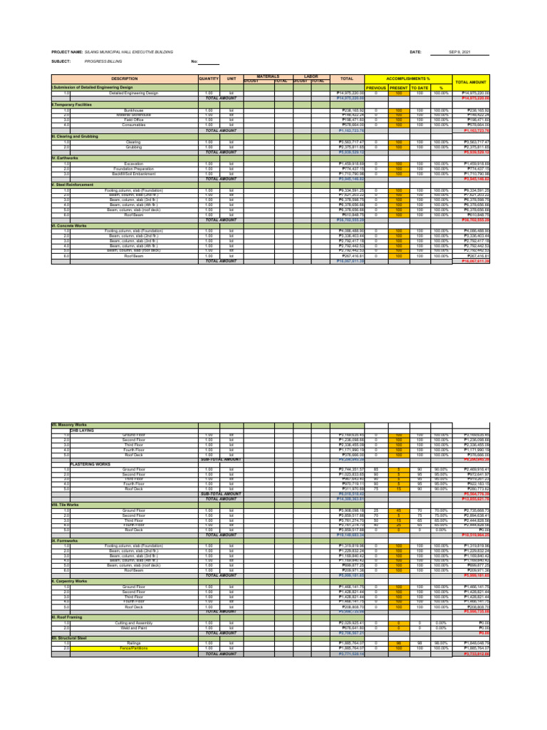 PROGRESS-BILLING-AND-ACCOMPLISHMENTS | PDF | Fire Sprinkler System | Building Engineering