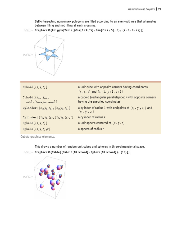 Visualization and Graphics Part2a | PDF | Reflection (Physics ...