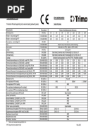 MDF Data Sheet | PDF | Applied And Interdisciplinary Physics | Physical ...