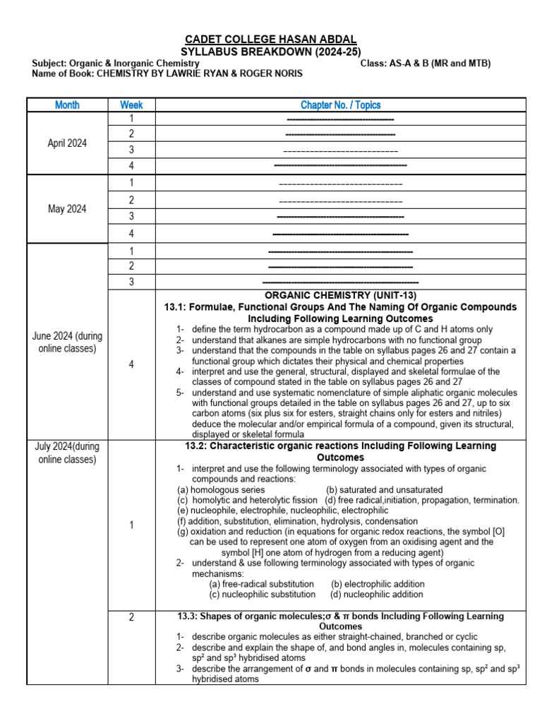 Syl Break Org-Inorg AS-MR+MTB-2024-25 | PDF | Aldehyde | Chemical Reactions