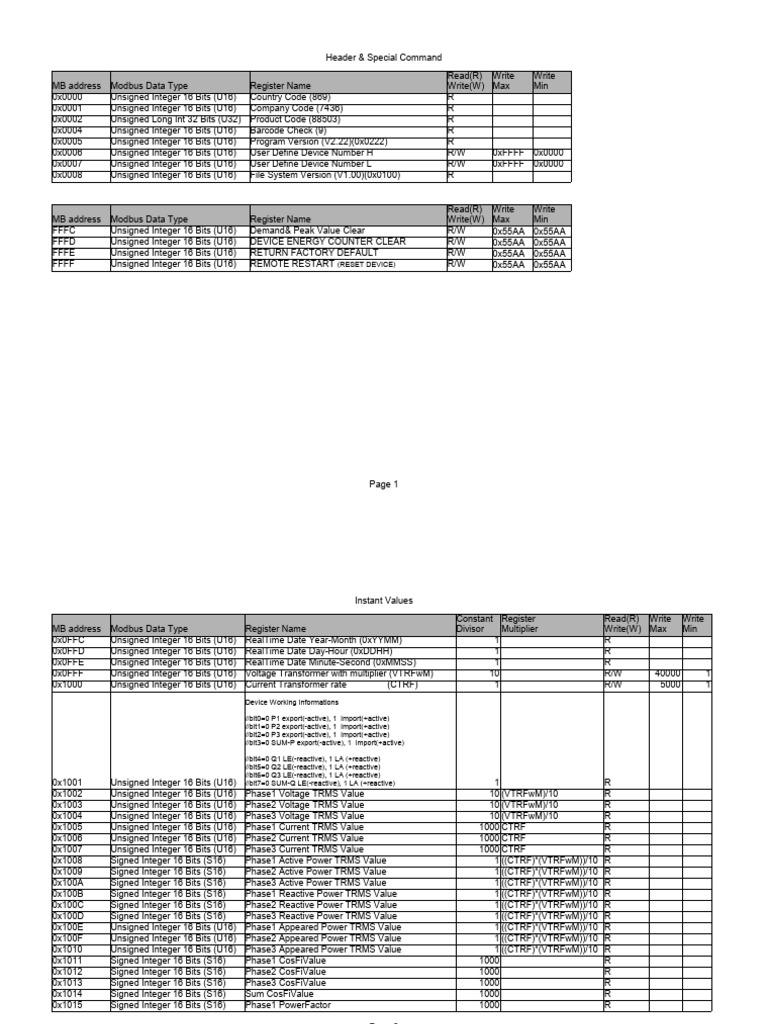 Modbus Register Mapping Guide | PDF | Integer (Computer Science) | Bit
