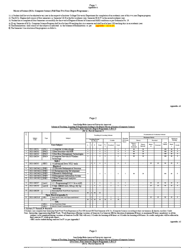 CBCS M.sc. Computer Science Sem IIII Sem IV | PDF | Java Script | Php