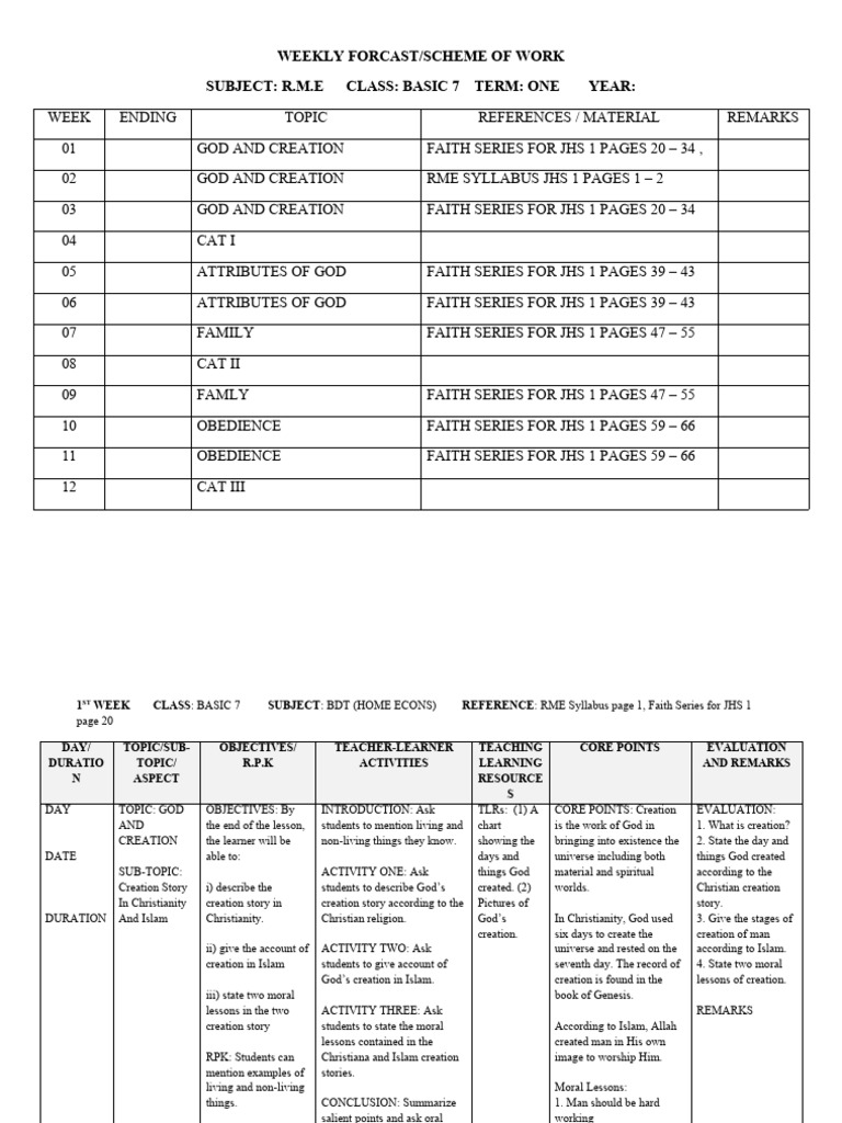 JHS Lesson Plan Template | PDF | God | Faith